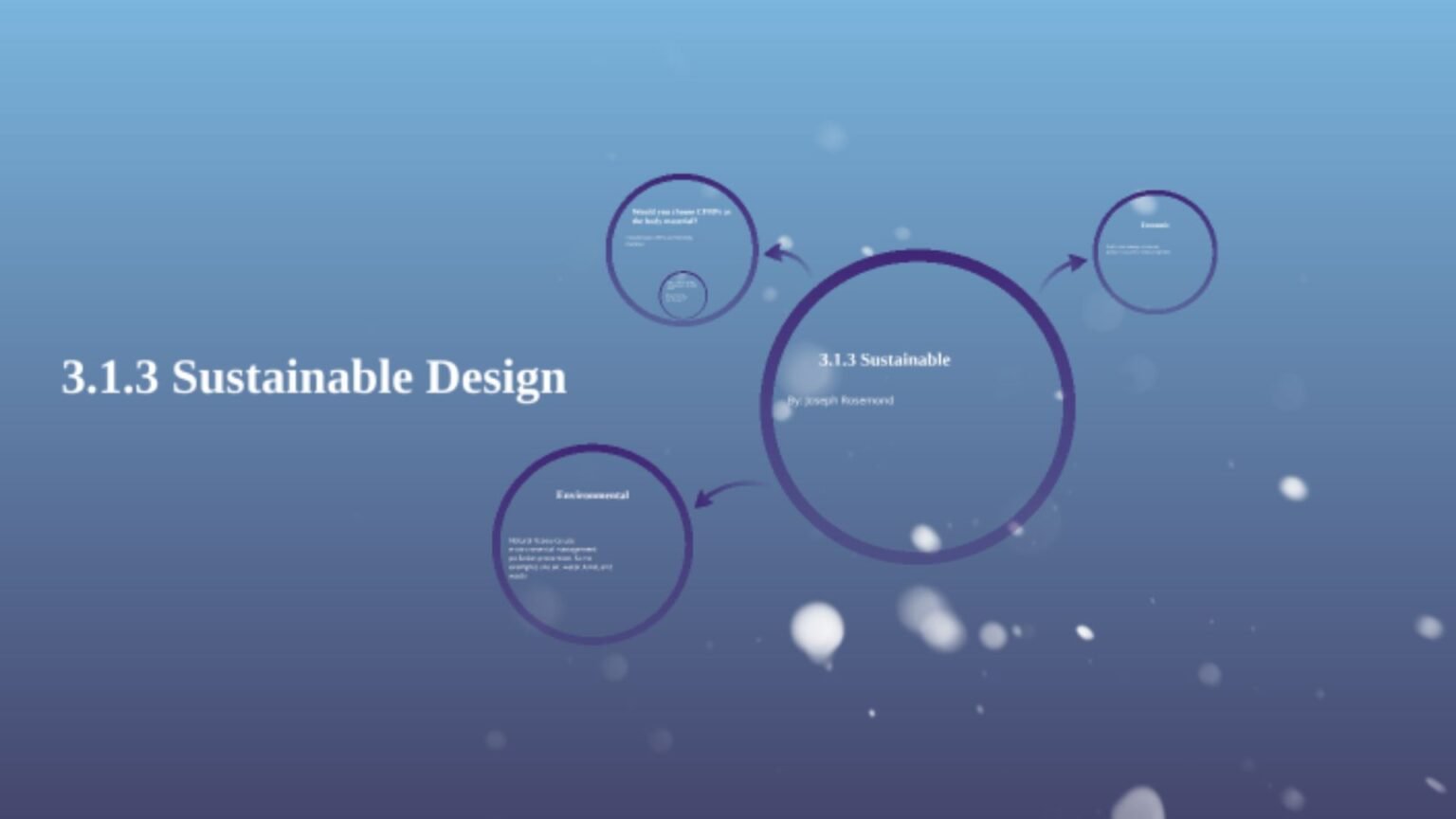 Trends in Sustainable Production Design Practices - The Frequency Mass